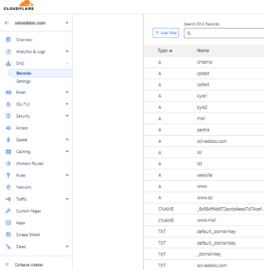 Cloudflare DNS Synchronization with CyberPanel - Knowledge Base