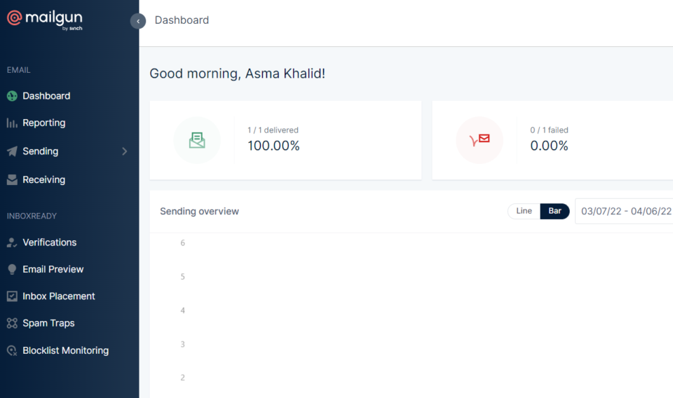 How To Configure A Mailgun SMTP Relay in Postfix? Guide 2023