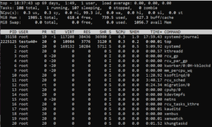 How to List Running Processes in Linux and Manage Them