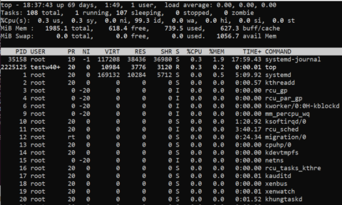 How to List Running Processes in Linux and Manage Them