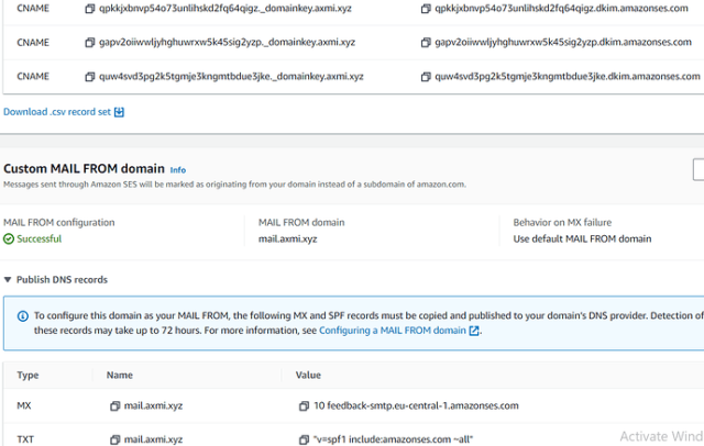 How To Send Emails From Wordpress Using Amazon Ses And Fluentsmtp