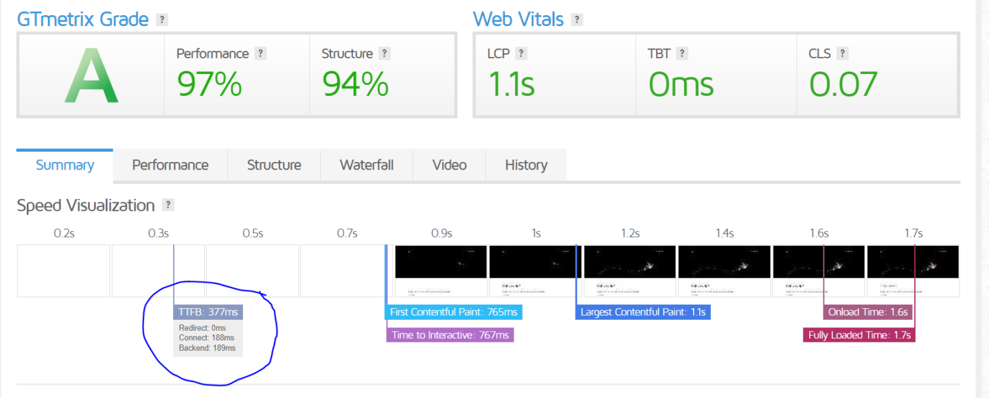 How To Reduce Initial Server Response Time WordPress?