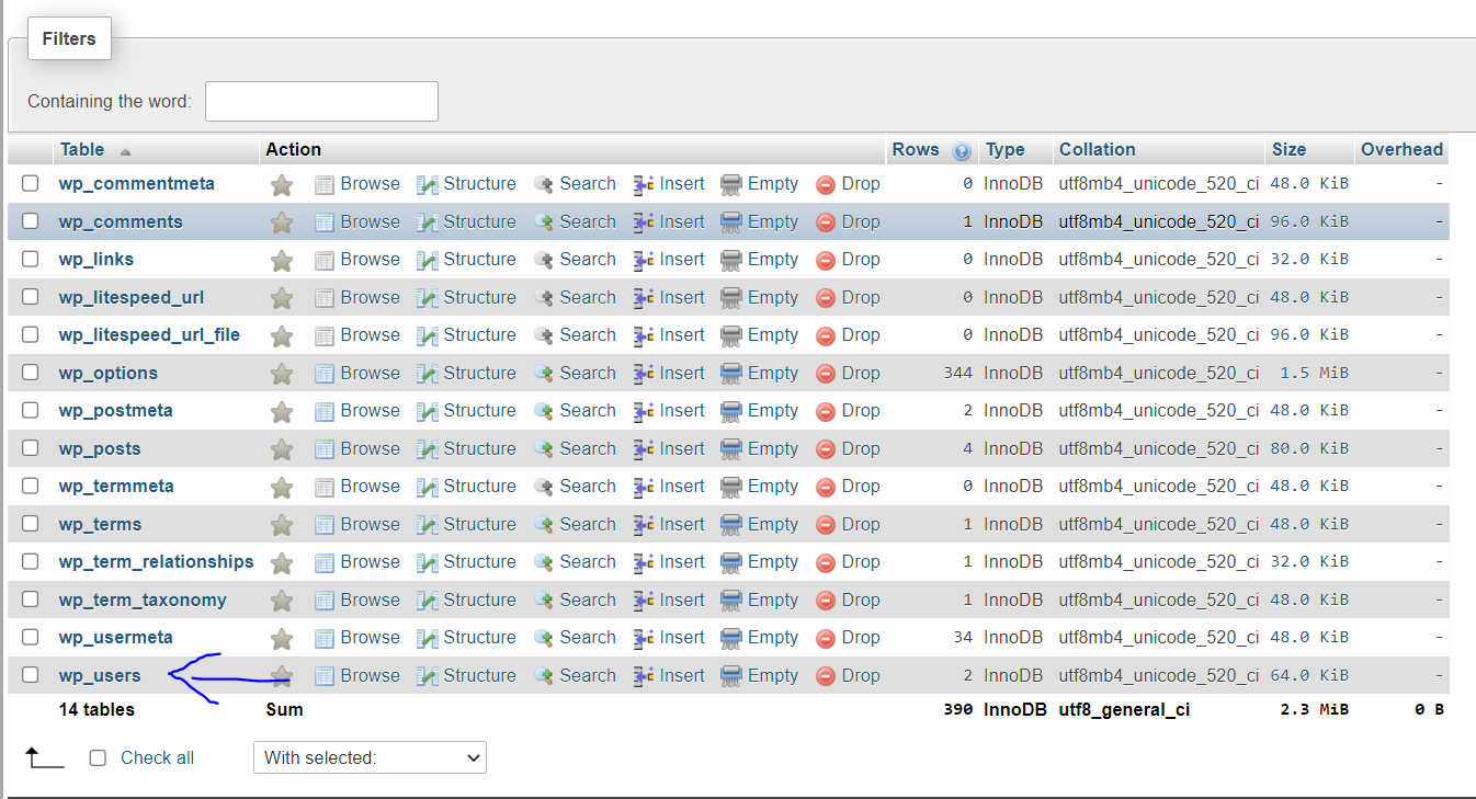 How To Change WordPress User Password from Database?