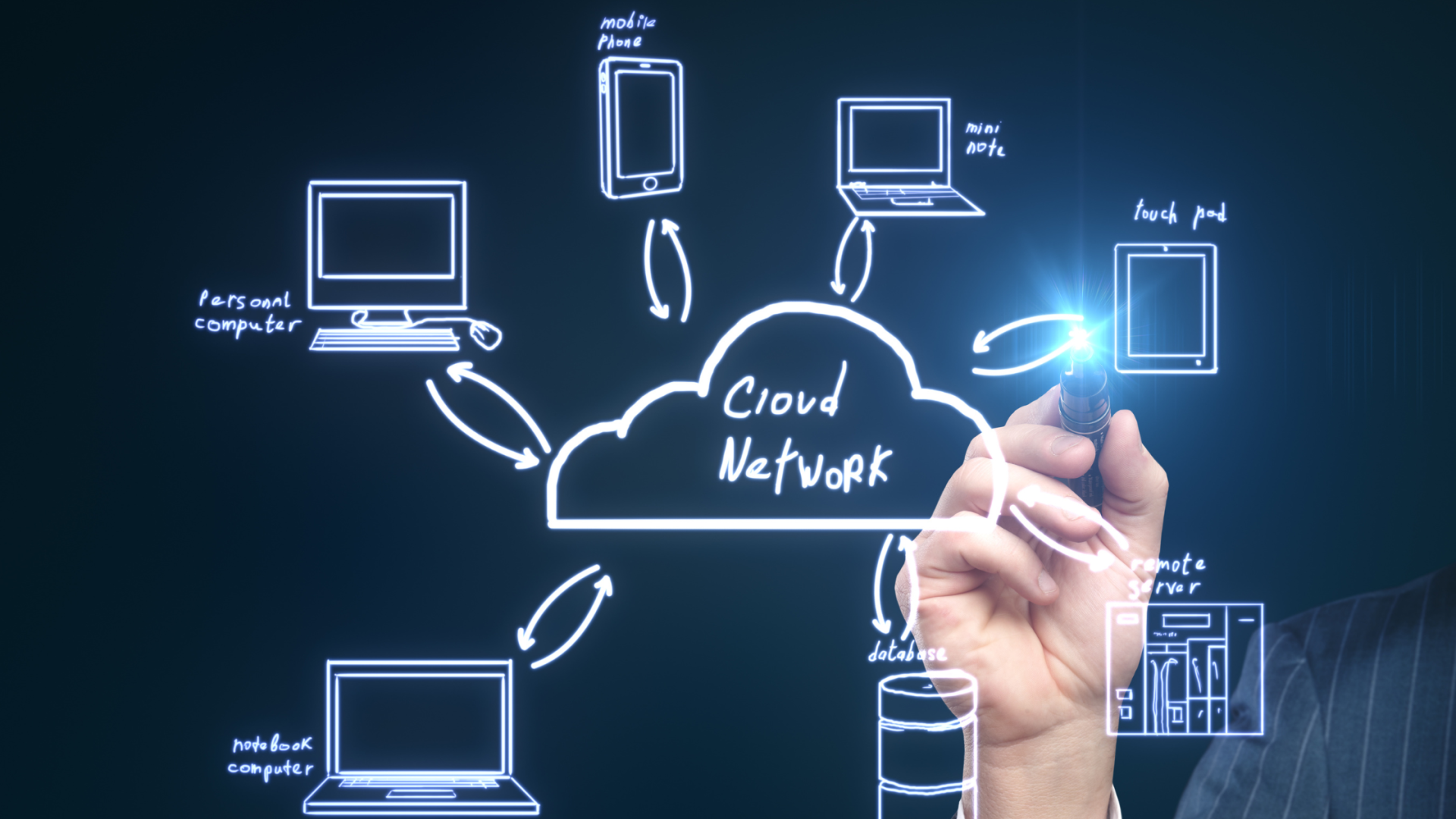 How to Master Server Management - Guide and Tips