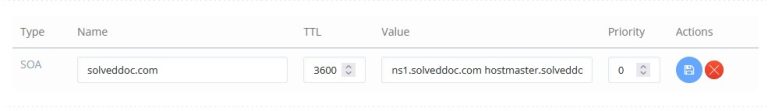 What Is Soa Dns How To Create Soa Record In Dns 3248