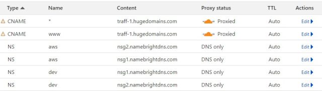 How to Disable Cloudflare Safely - Step-by-Step Guide 2023