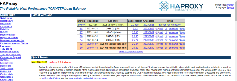 Discovering Nginx Alternative: Exploring the Best Web Server Options