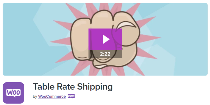 25 Top Woocommerce Plugins For Ecommerce Websites