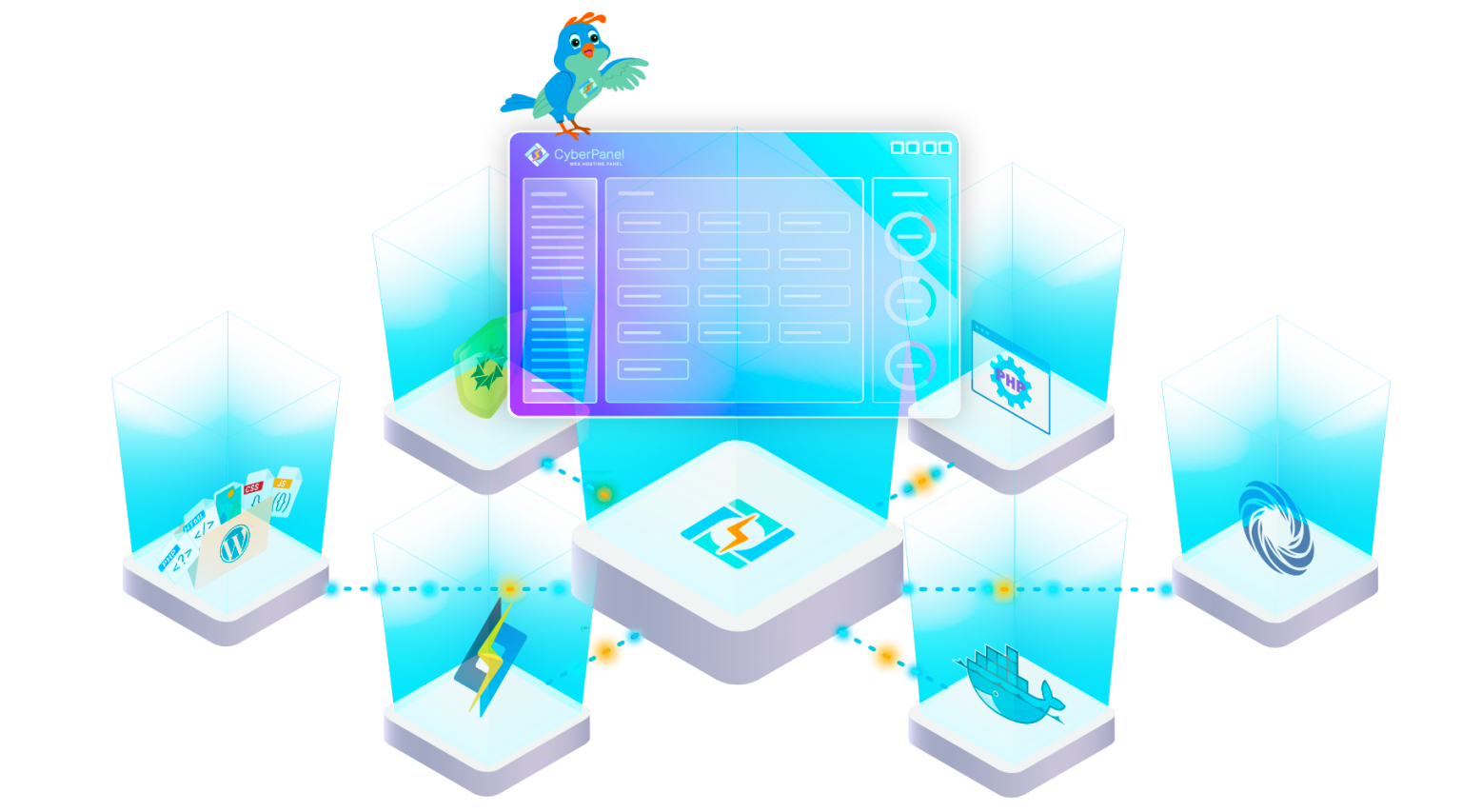 The Best Open Source Web Hosting Control Panel