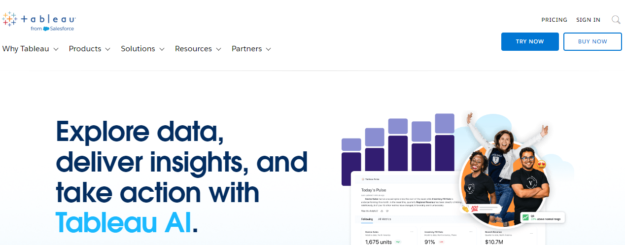 Top 10 E-commerce Analytics Software Solutions in 2023