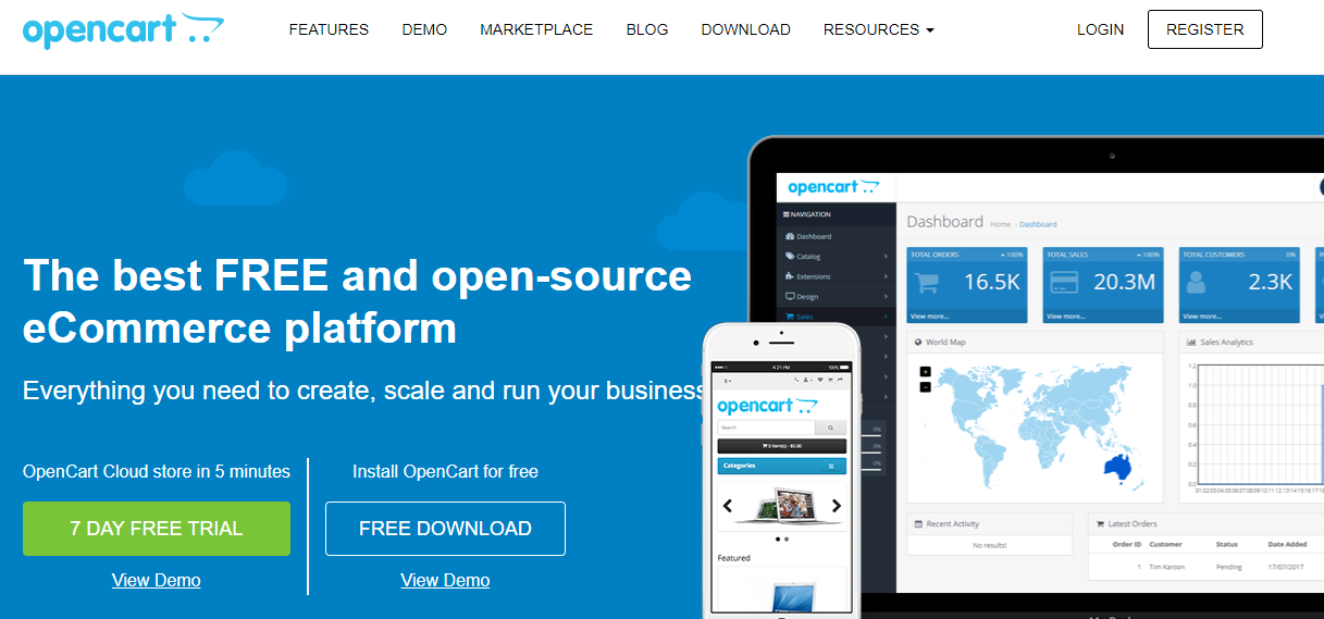 Top 15 E-commerce Framework And Platforms in 2023