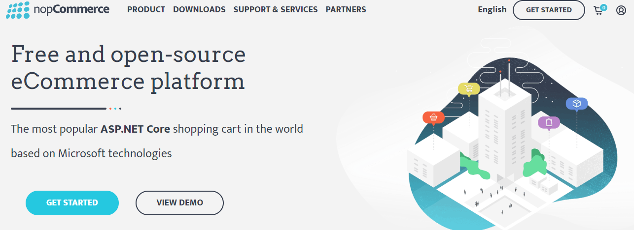 Top 15 E-commerce Framework And Platforms in 2023