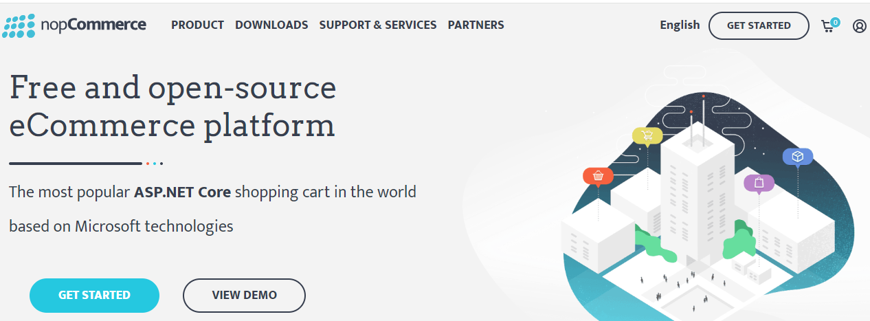 Top 20 Open-Source Shopping Websites : Comprehensive Review