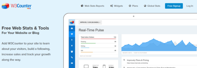 15 Best WordPress Visitor Tracking Plugins in 2024