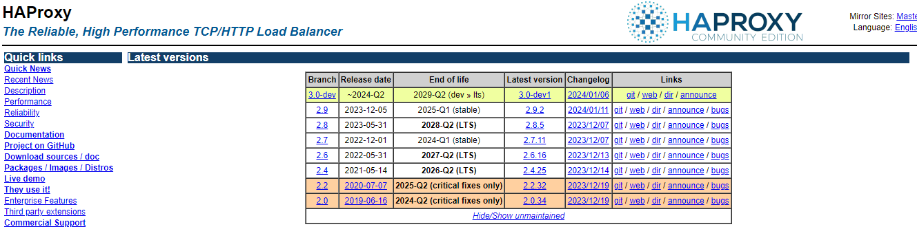 10 Top web server for WordPress - Guide 2024