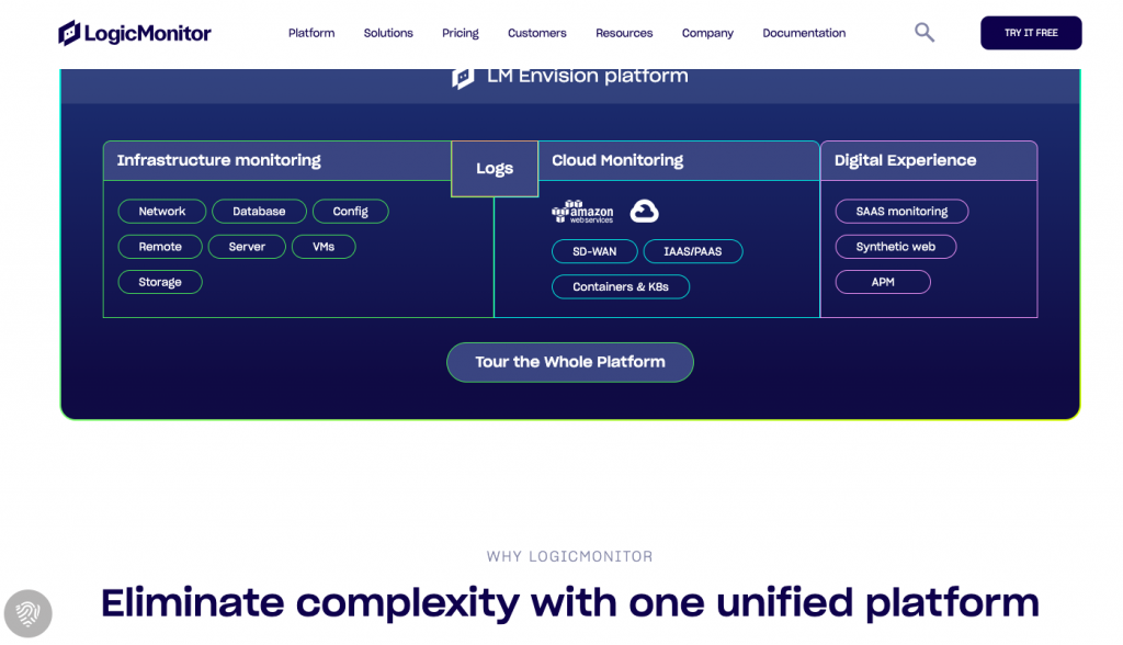 Top 10 Server Monitoring Tools to Use in 2024