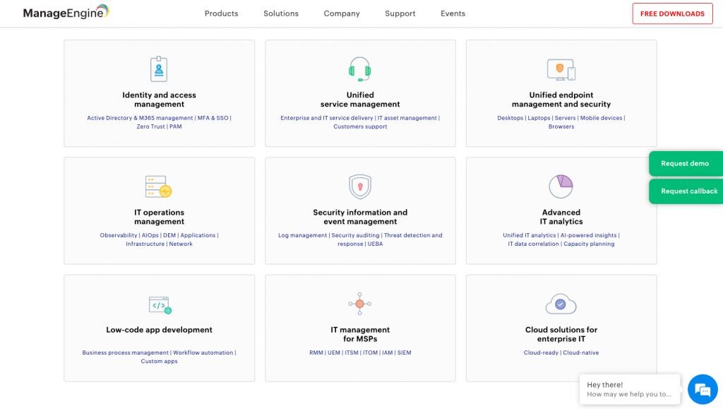 Top 10 Server Monitoring Tools To Use In 2024