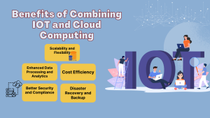 IoT and Cloud Computing: Essential Trends for 2024