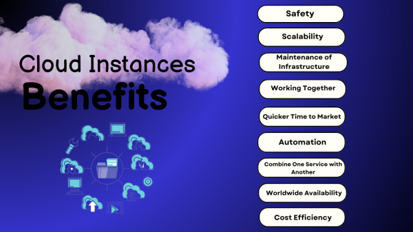 Cloud Instances Explained: Types, Benefits & Top Providers