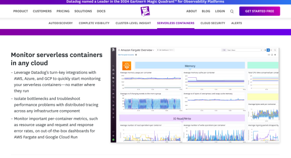 15 Recommended Container Monitoring Tools For Docker 2025