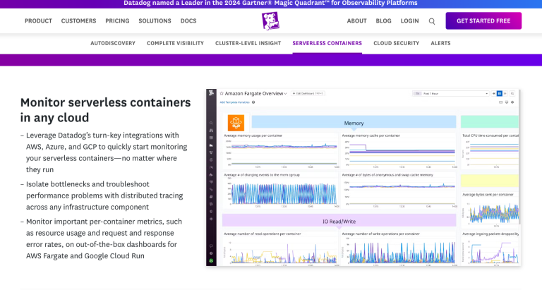 15 Recommended Container Monitoring Tools For Docker 2025