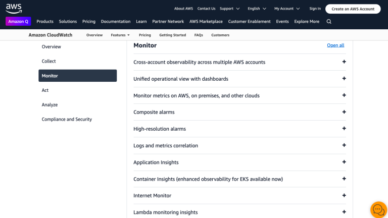 15 Recommended Container Monitoring Tools For Docker 2025