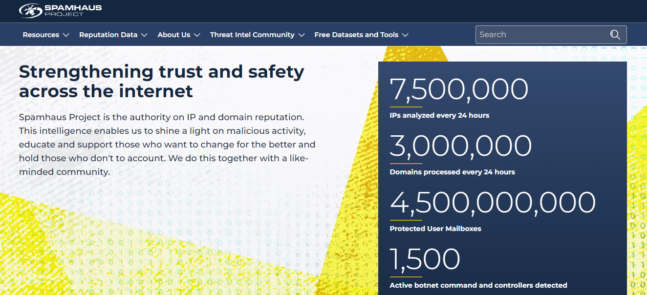 IP Reputation Check: Enhance Security & Email Deliverability