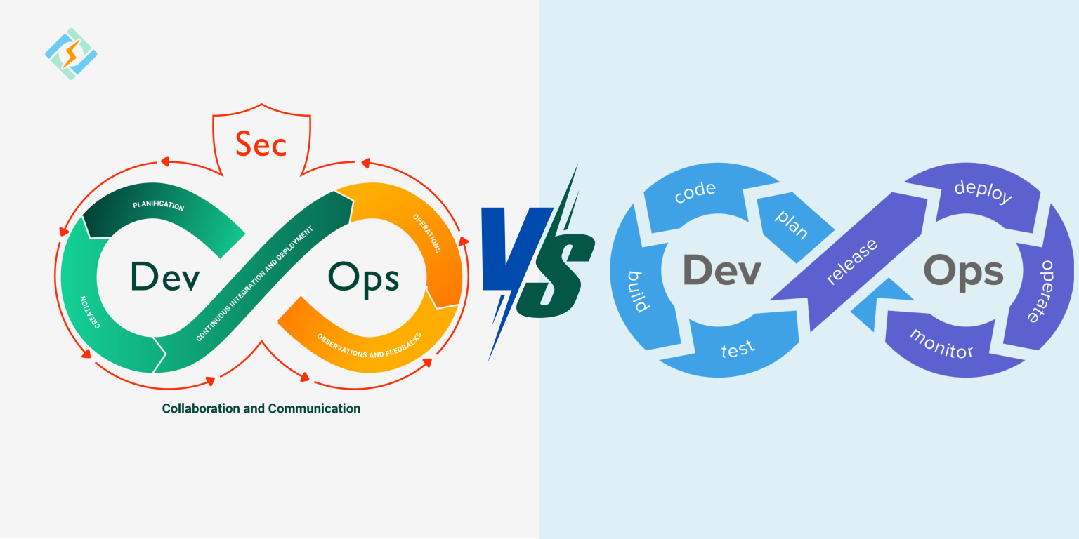 DevSecOps vs DevOps: Key Differences & Benefits