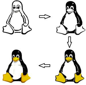 Linux Penguin: The Real Story of Origin & Evolution 2025
