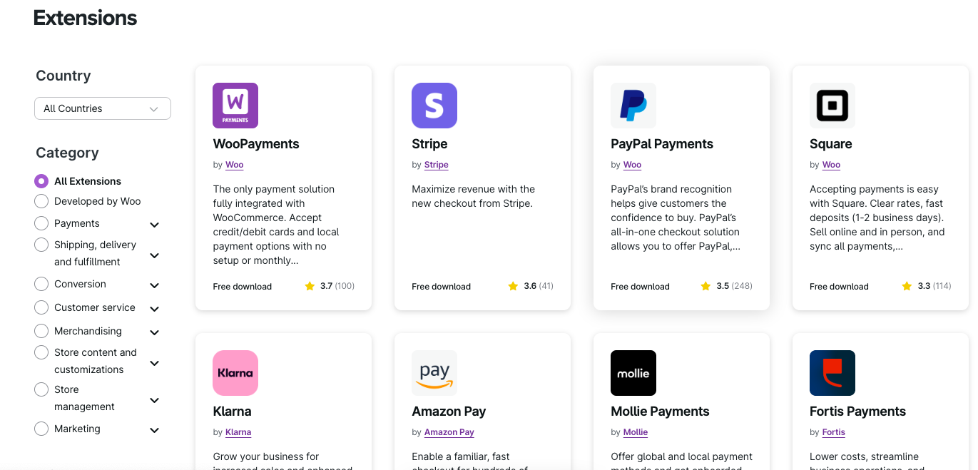 Woocommerce Pricing Breakdown for 2025