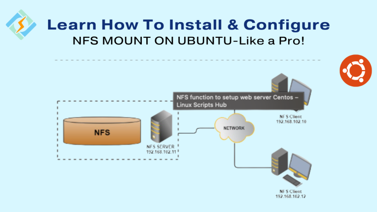 NFS Mount on Ubuntu: Install, Troubleshoot & Configure