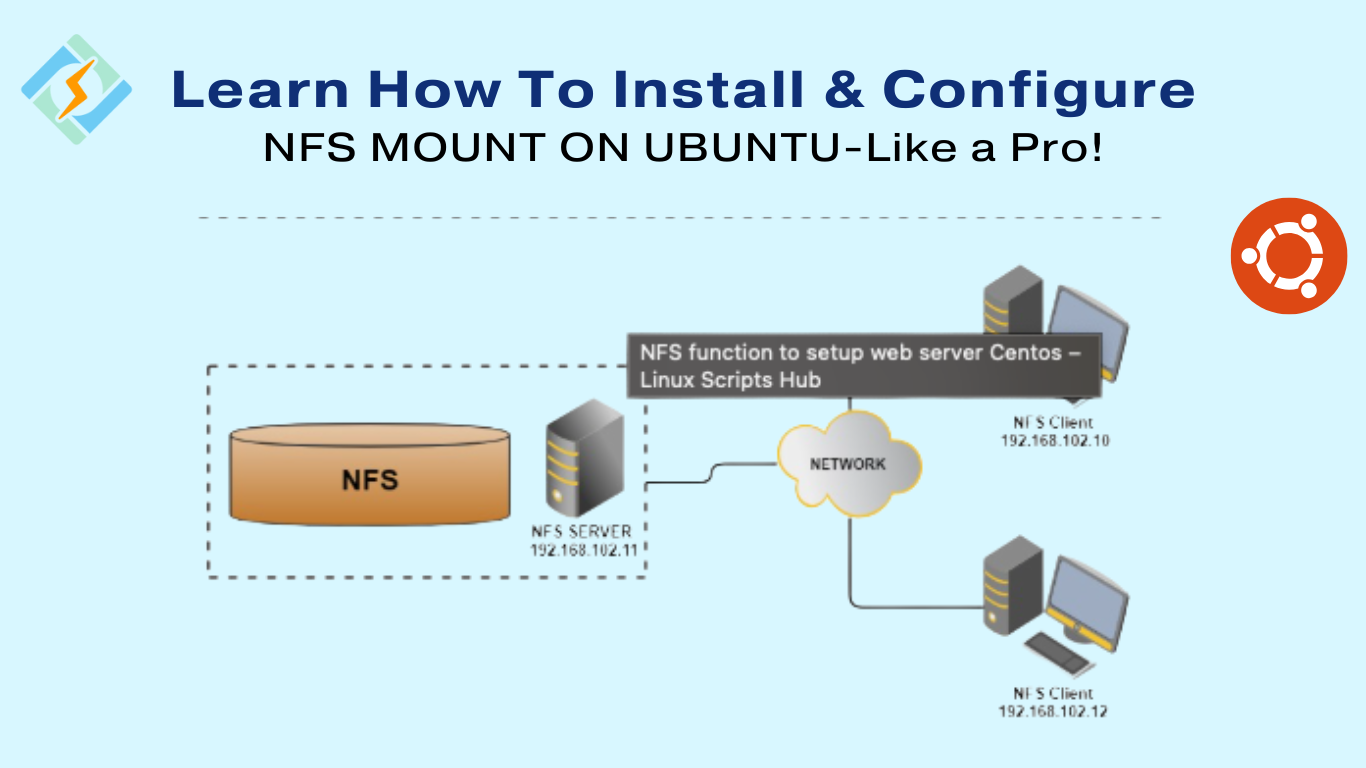 NFS Mount on Ubuntu: Install, Troubleshoot & Configure