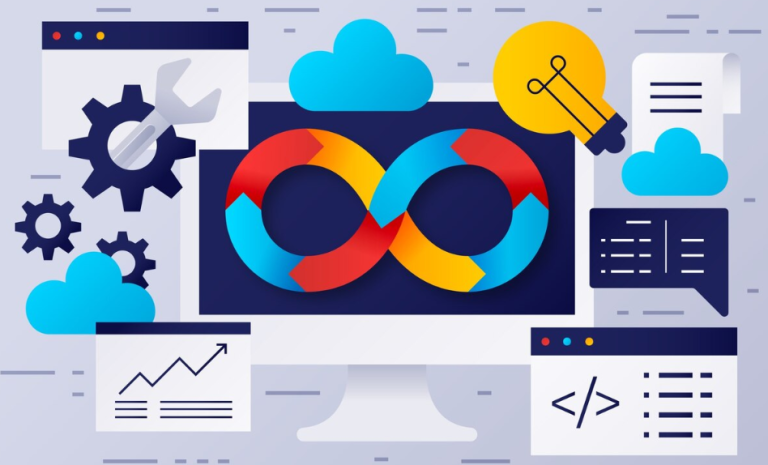 Devops Team Structure Roles Models And Best Practices