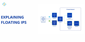 An Ultimate Guide For Floating IPs & Their Use Cases