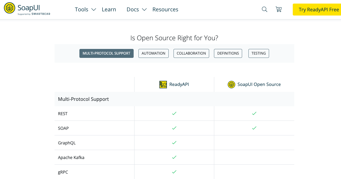 7 Best API Testing Tools Everyone's Loving in 2025