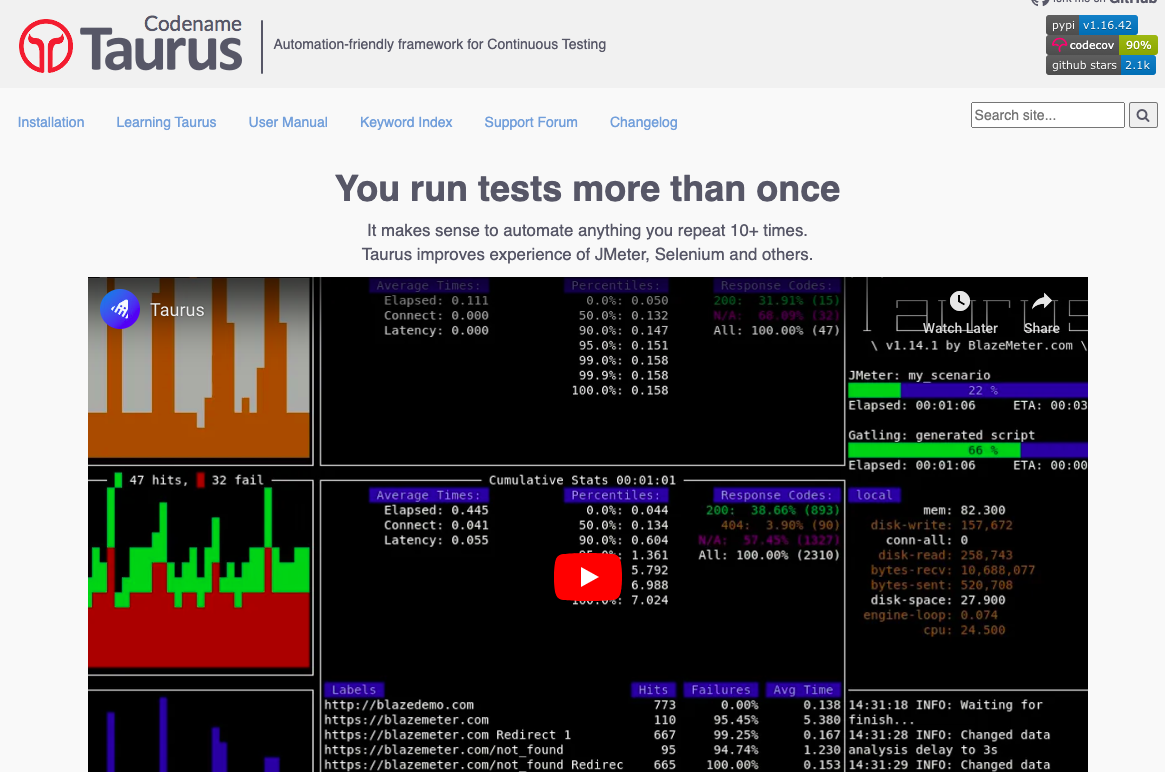 7 Best API Testing Tools Everyone's Loving in 2025