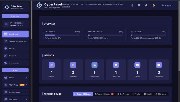 Reliable Rabbitmq Docker Setup And Docker Compose Guide 2025 3917